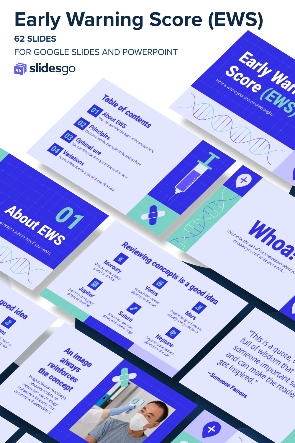 Early Warning Score (EWS) | Google Slides & PowerPoint