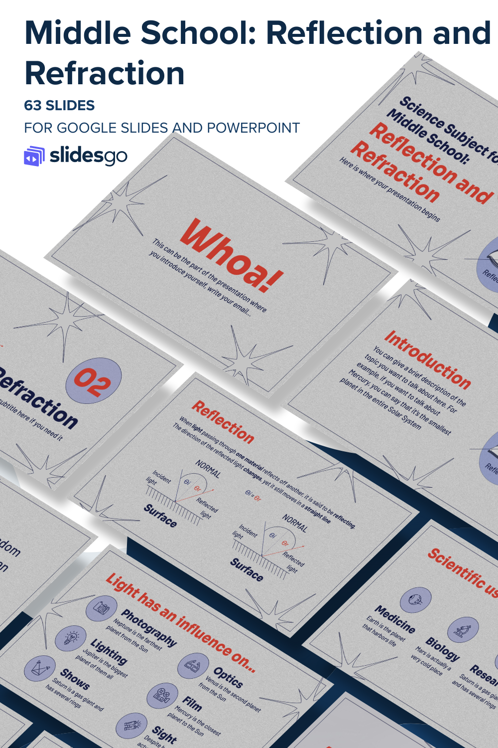 Science : Reflection and Refraction | Google Slides & PPT