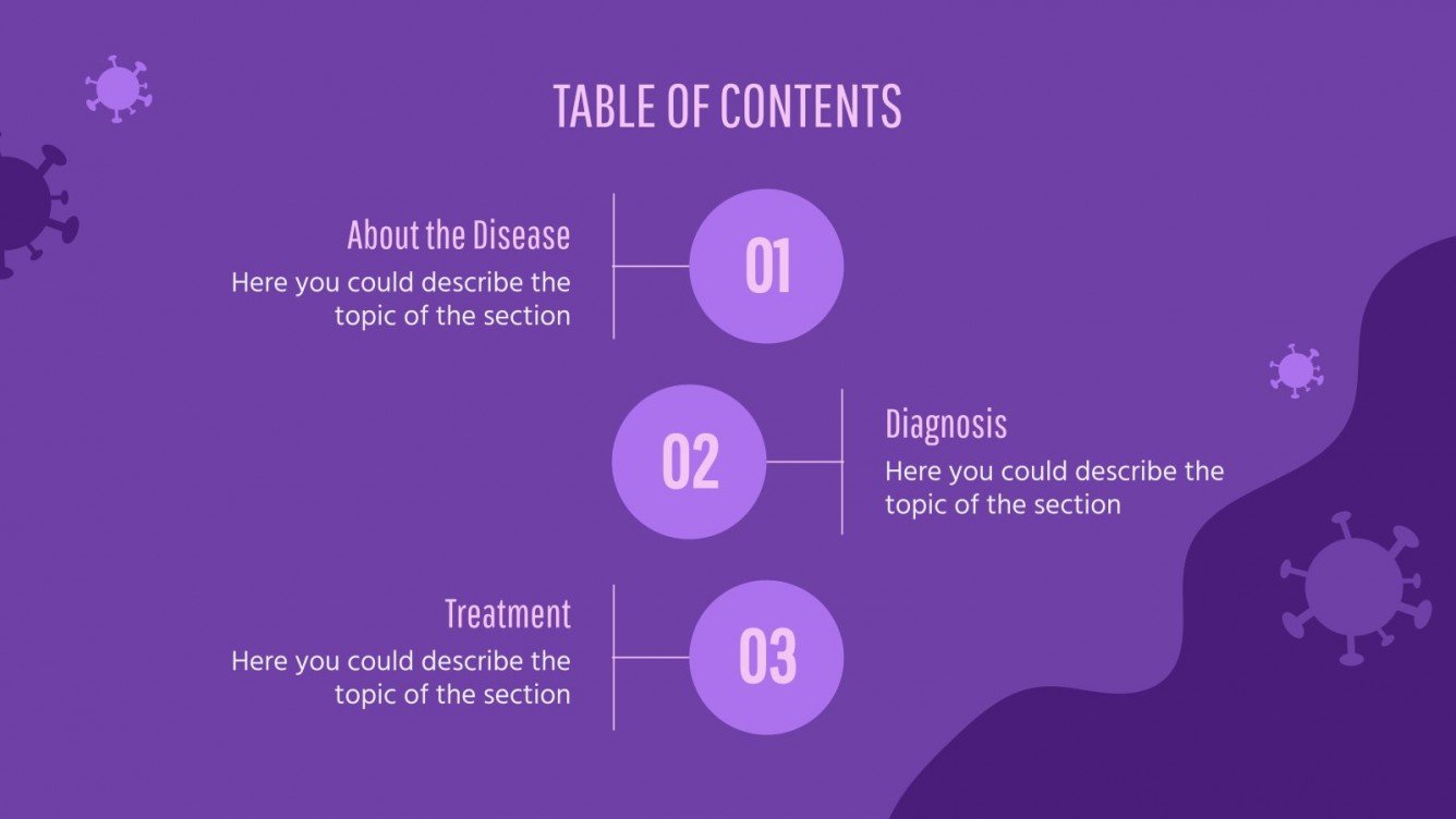 Coronavirus Disease Google Slides Theme and PowerPoint Template