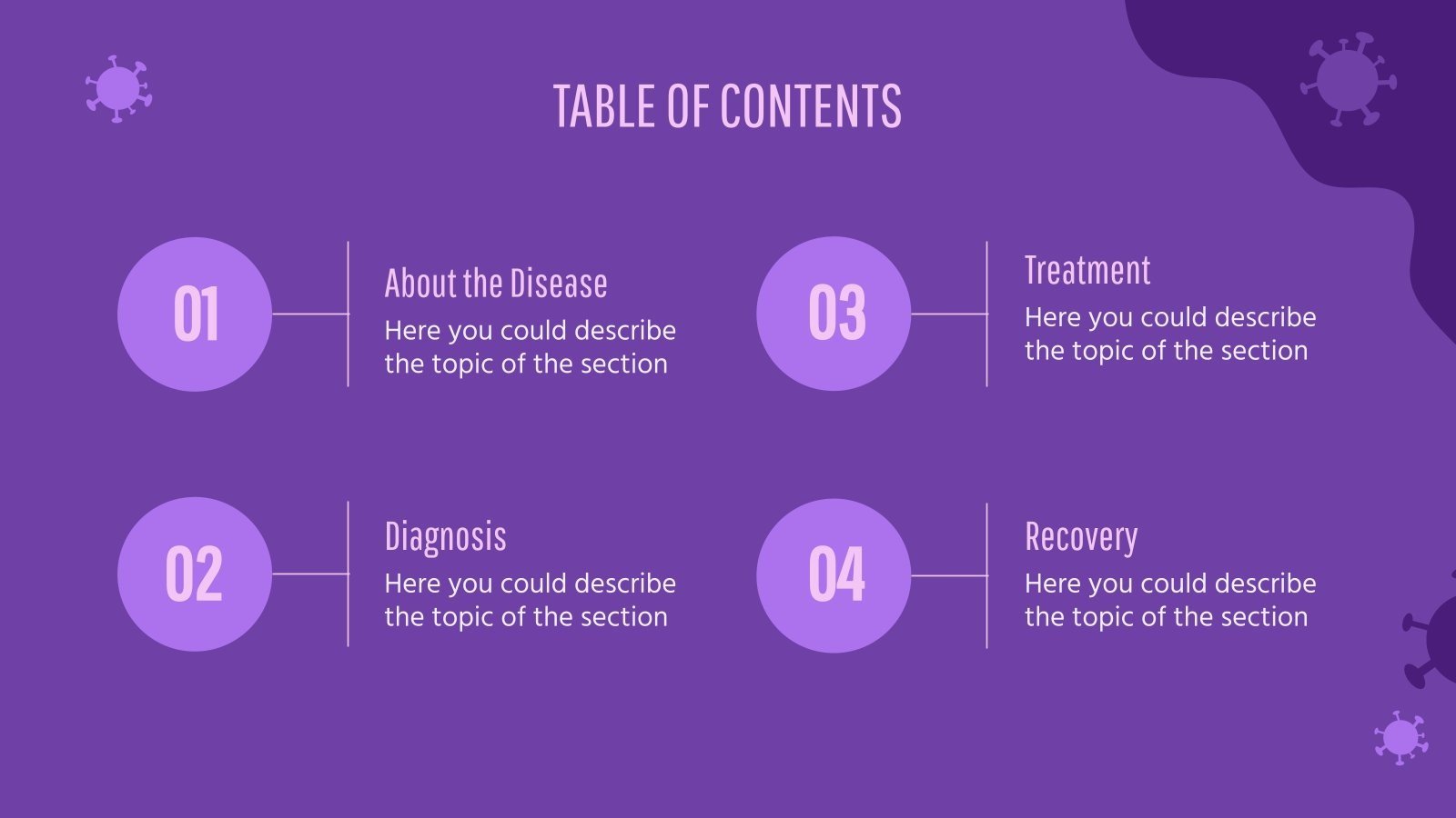 Coronavirus Disease Google Slides Theme and PowerPoint Template