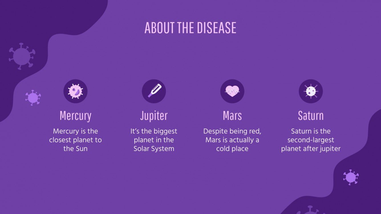 Coronavirus Disease Google Slides Theme and PowerPoint Template