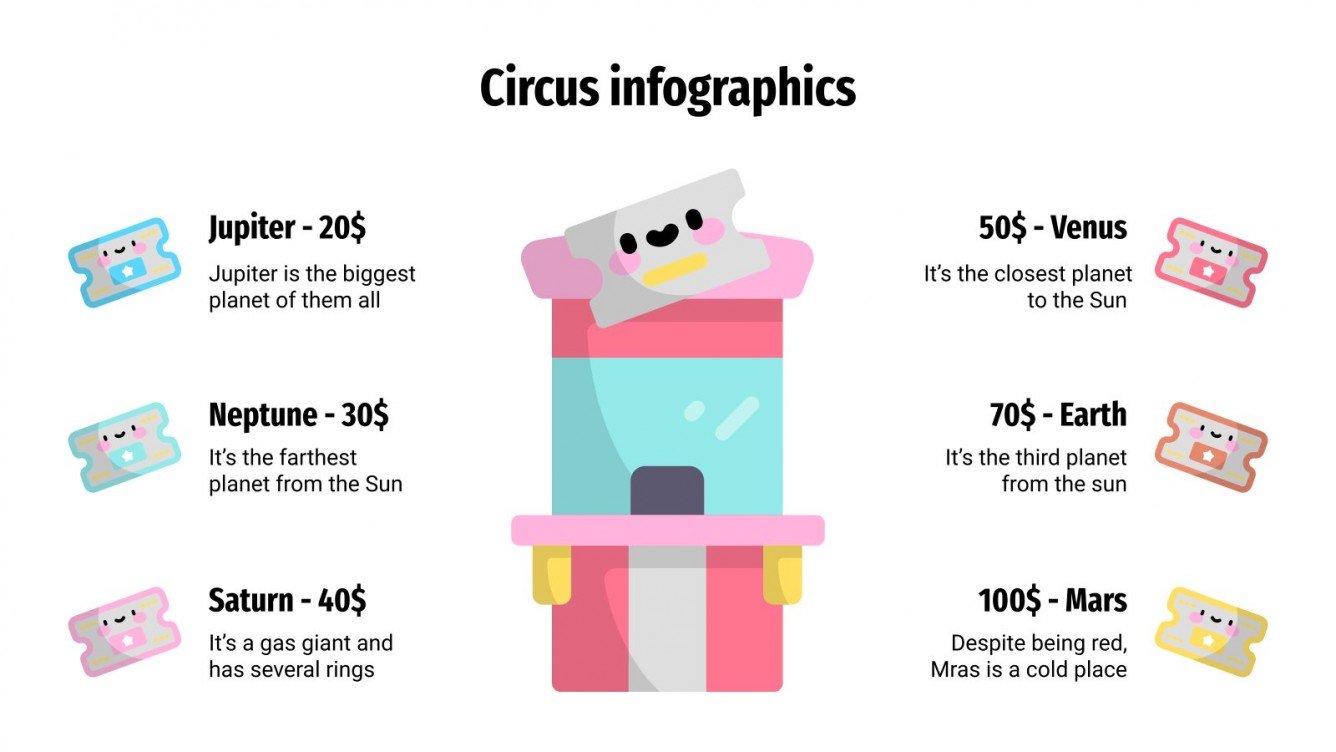 Circus Infographics | Google Slides & PowerPoint theme