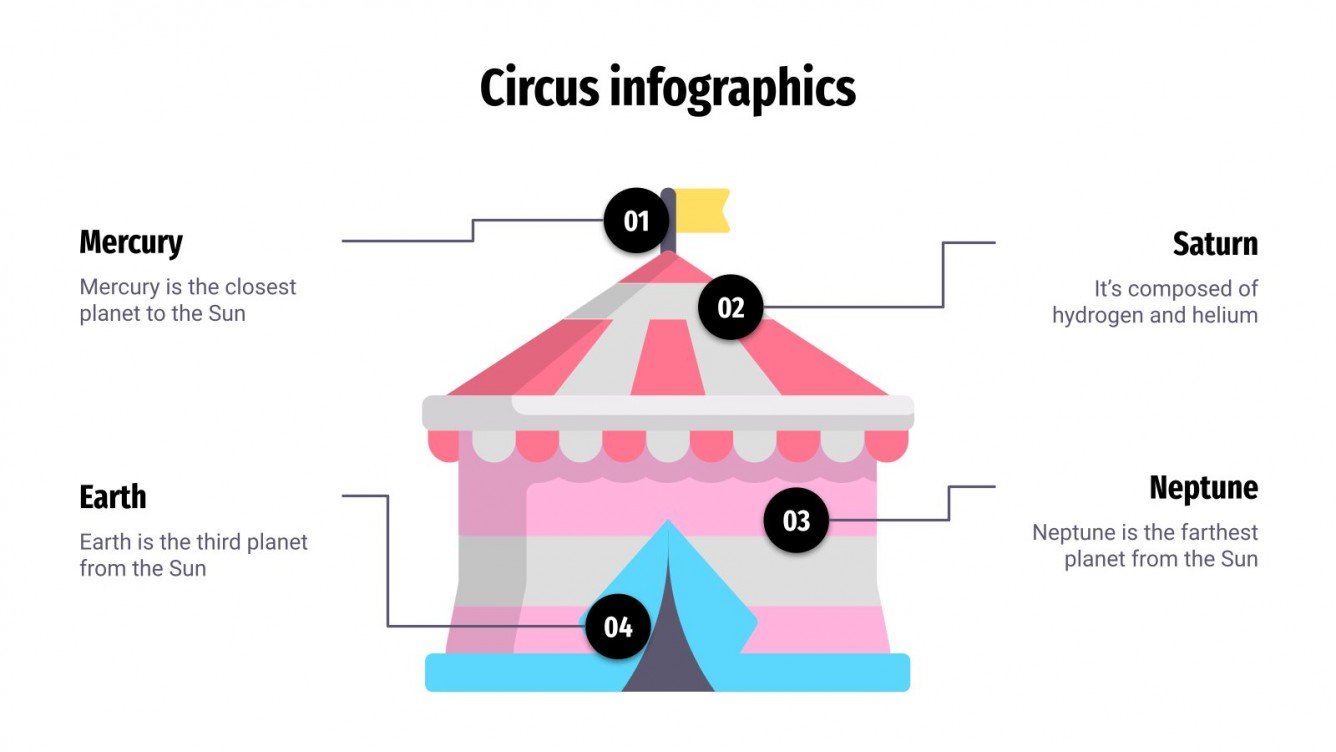 Circus Infographics | Google Slides & PowerPoint theme