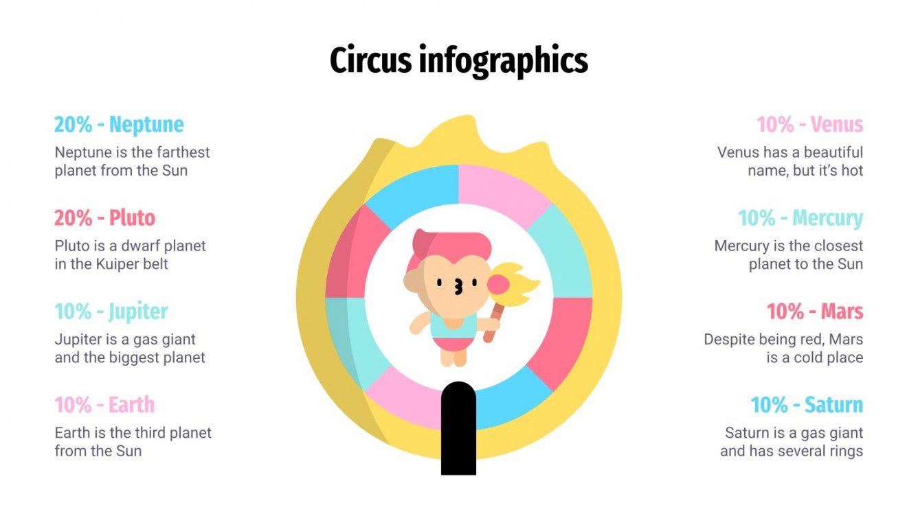 Circus Infographics | Google Slides & PowerPoint theme