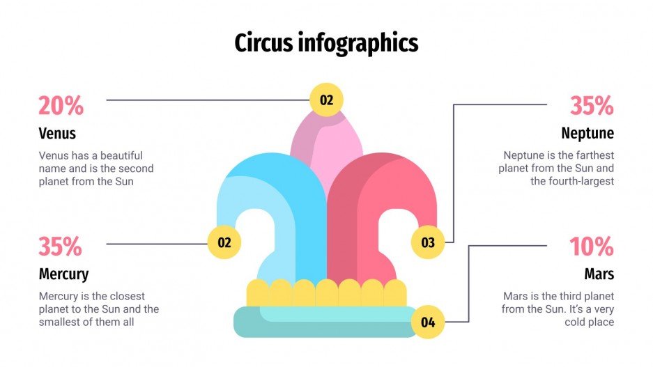 Circus Infographics | Google Slides & PowerPoint theme