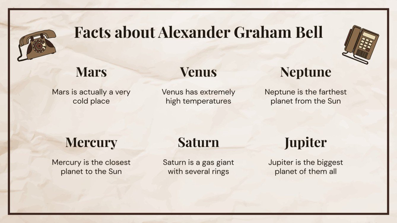Alexander Graham Bell Day | Google Slides & PPT