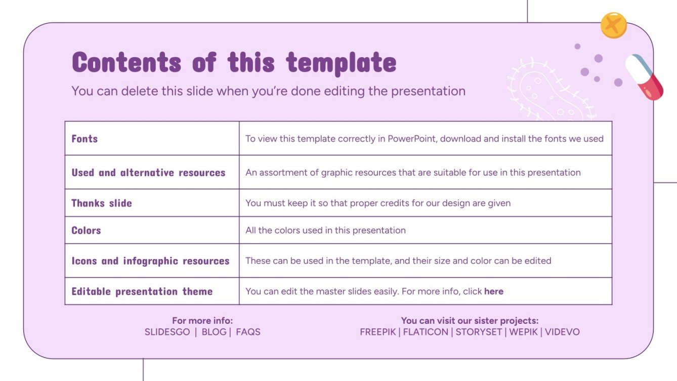 Common Cold Disease | Google Slides & PPT