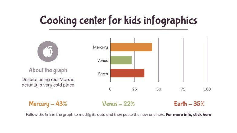 Centro de cocina para niños