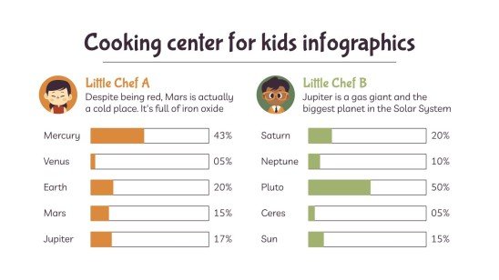 Cooking Center for Kids Infographics | Google Slides & PPT