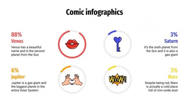 Comic Infographics | Template for Google Slides and PowerPoint