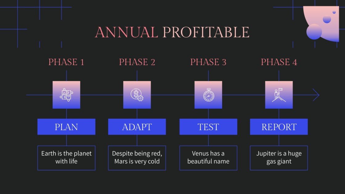 Internal Control Consulting Toolkit | Google Slides & PPT