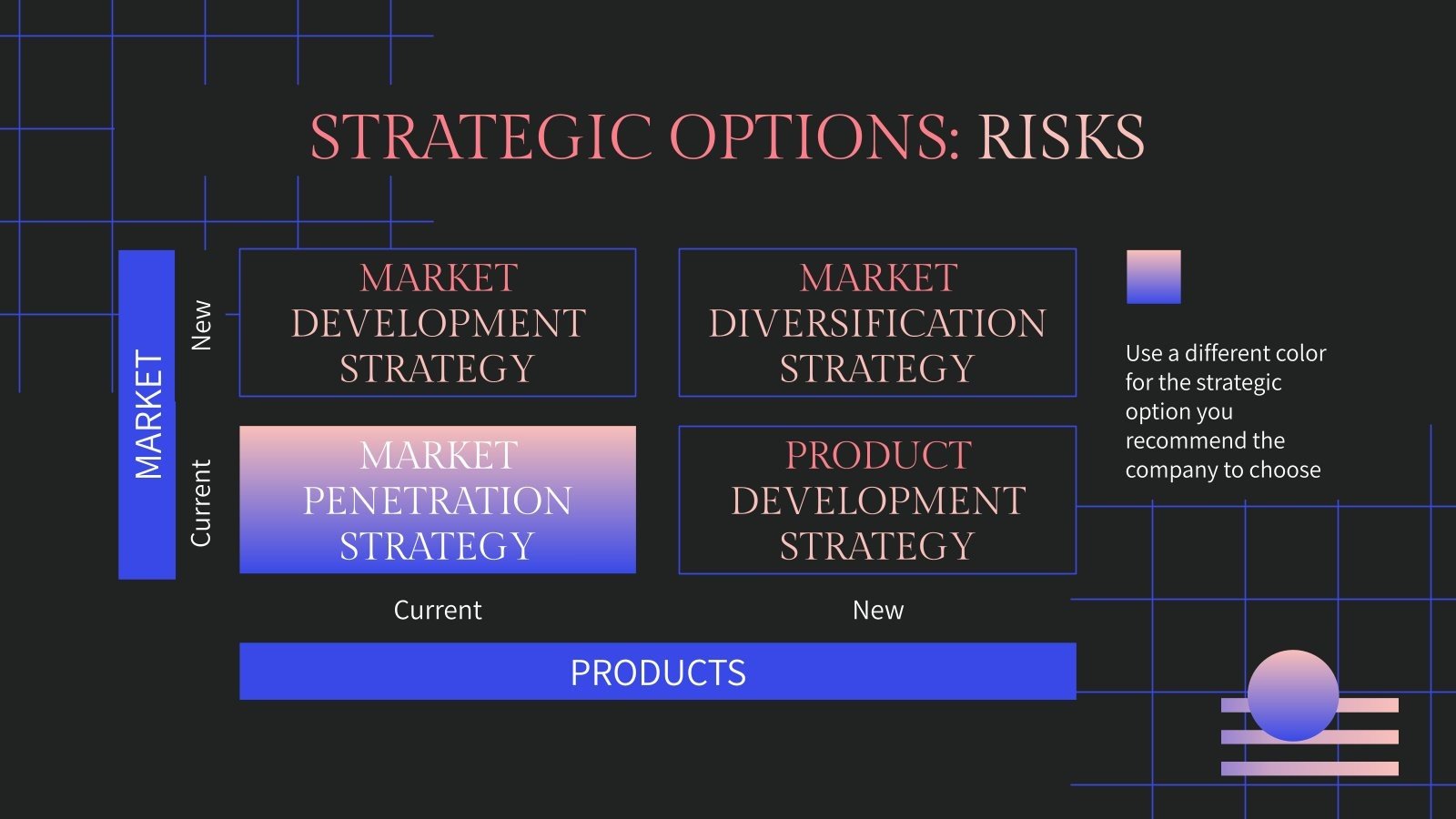 Internal Control Consulting Toolkit | Google Slides & PPT