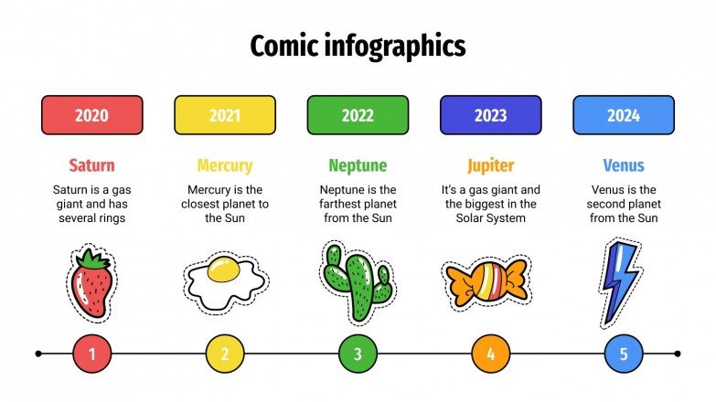 Comic Infographics | Template for Google Slides and PowerPoint