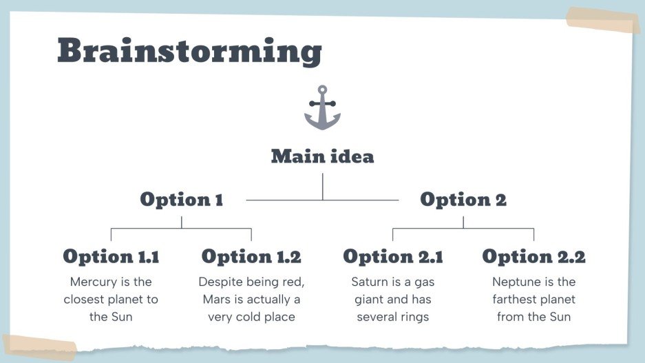 Types of Ships: The Ultimate Guide - Marine Workshop