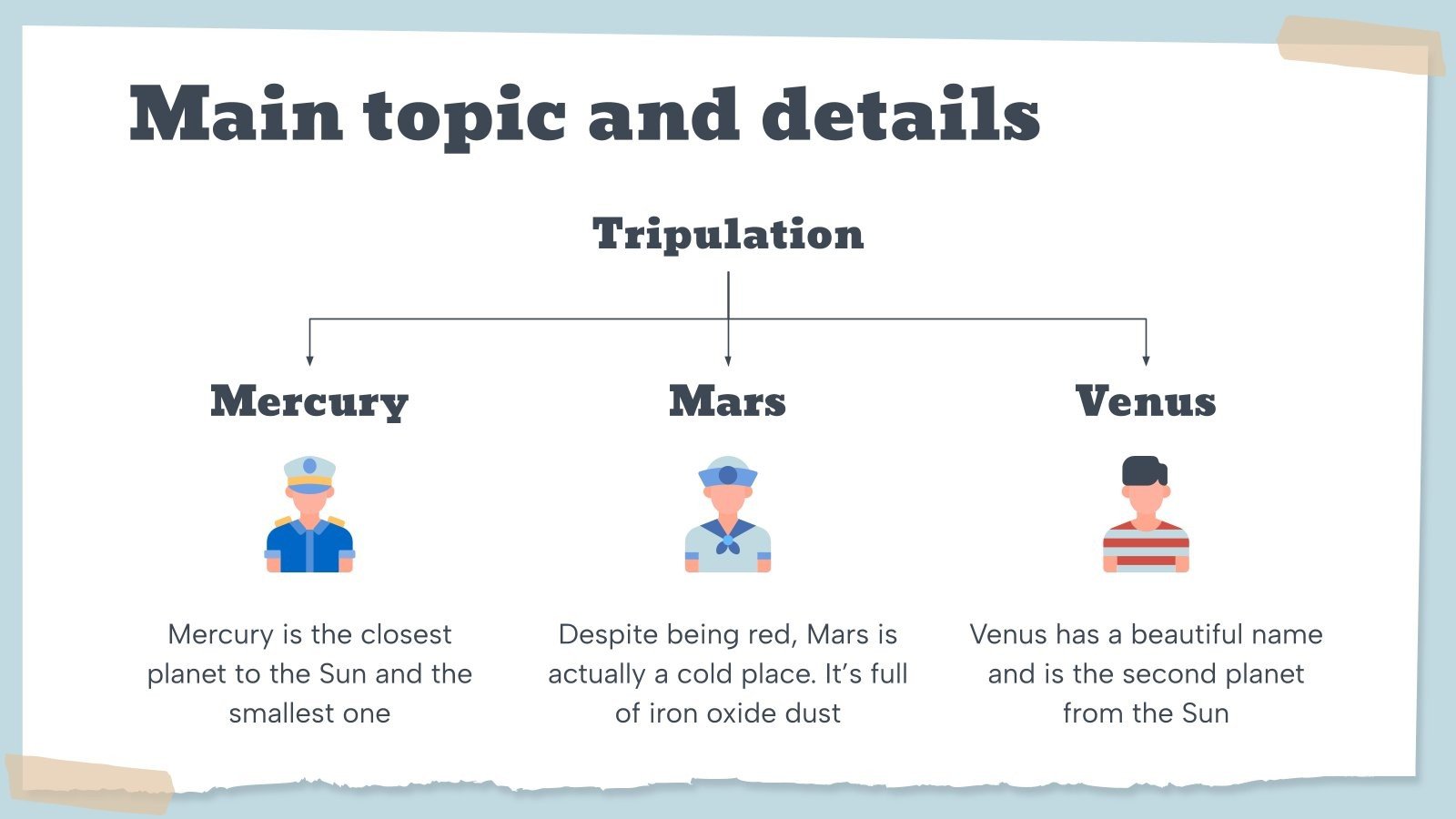 Types of Ships: The Ultimate Guide - Marine Workshop