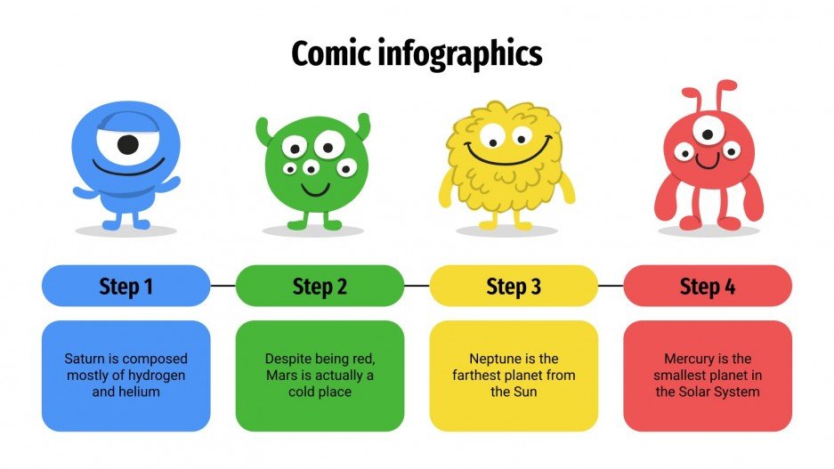 Infografías de cómic | Plantilla de Google Slides y PowerPoint