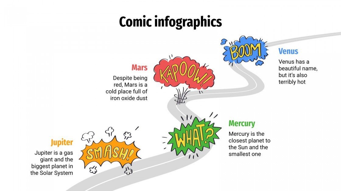 Infografías de cómic | Plantilla de Google Slides y PowerPoint