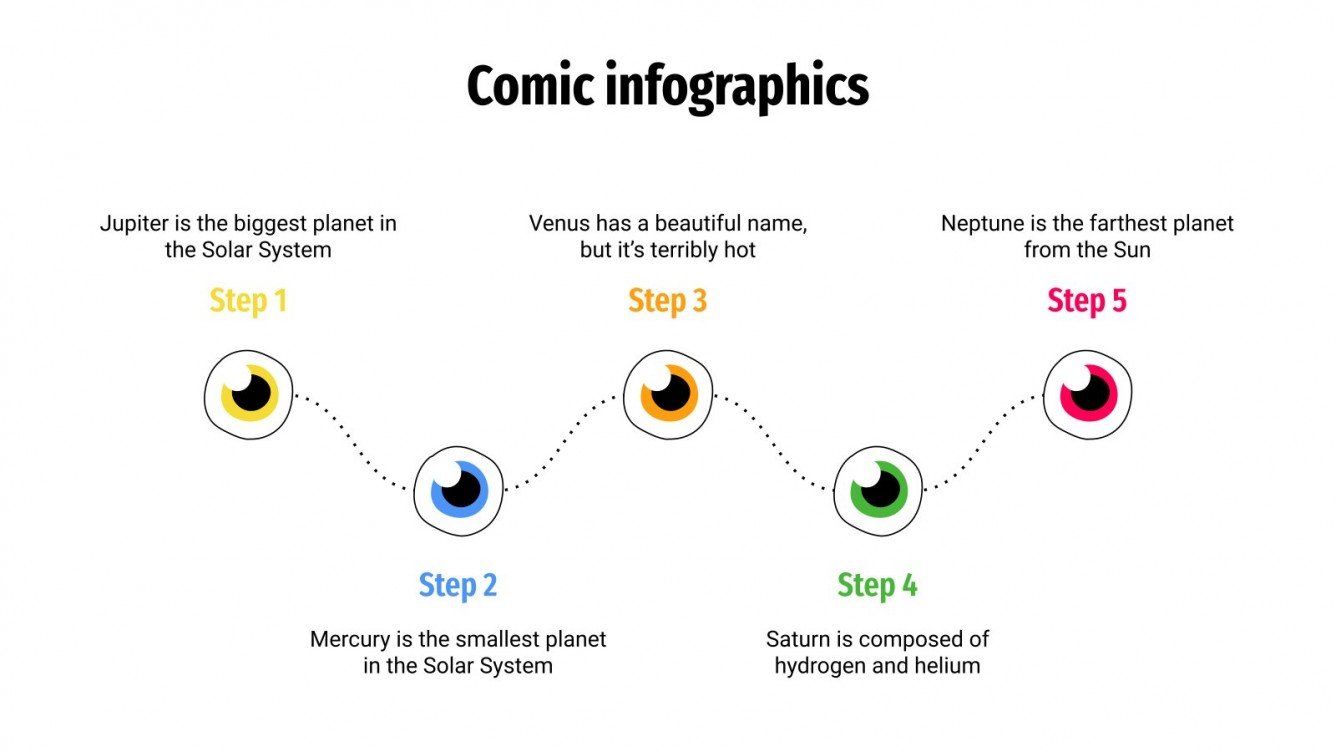 Comic Infographics | Template for Google Slides and PowerPoint