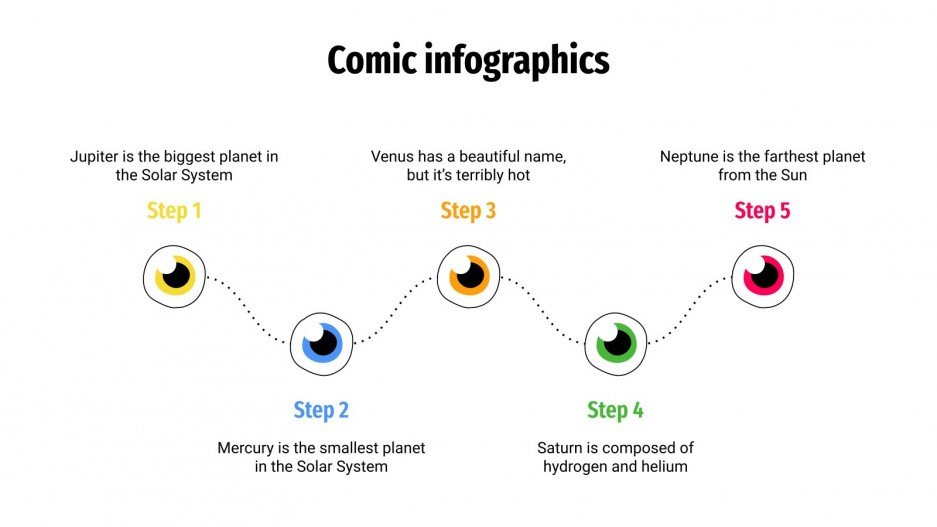 Comic Infographics | Template for Google Slides and PowerPoint