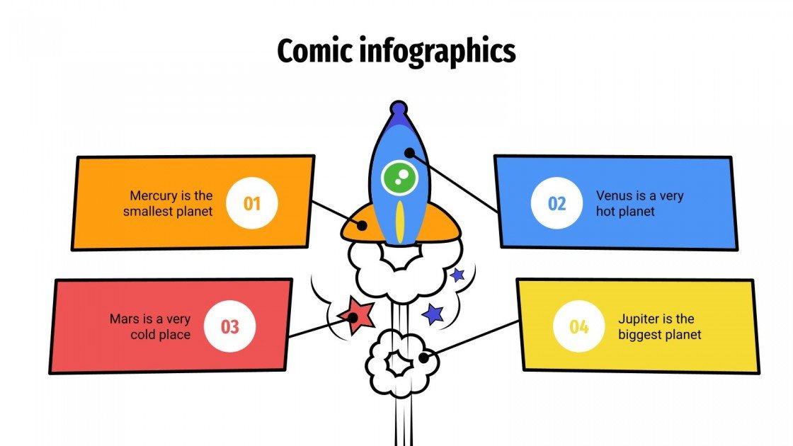 Infografías de cómic | Plantilla de Google Slides y PowerPoint