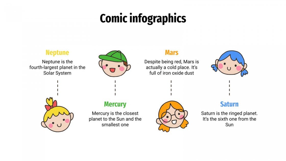 Infografías de cómic | Plantilla de Google Slides y PowerPoint