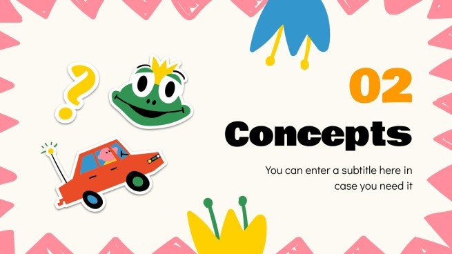 Questions that Spark Curiosity Elementary | Google Slides