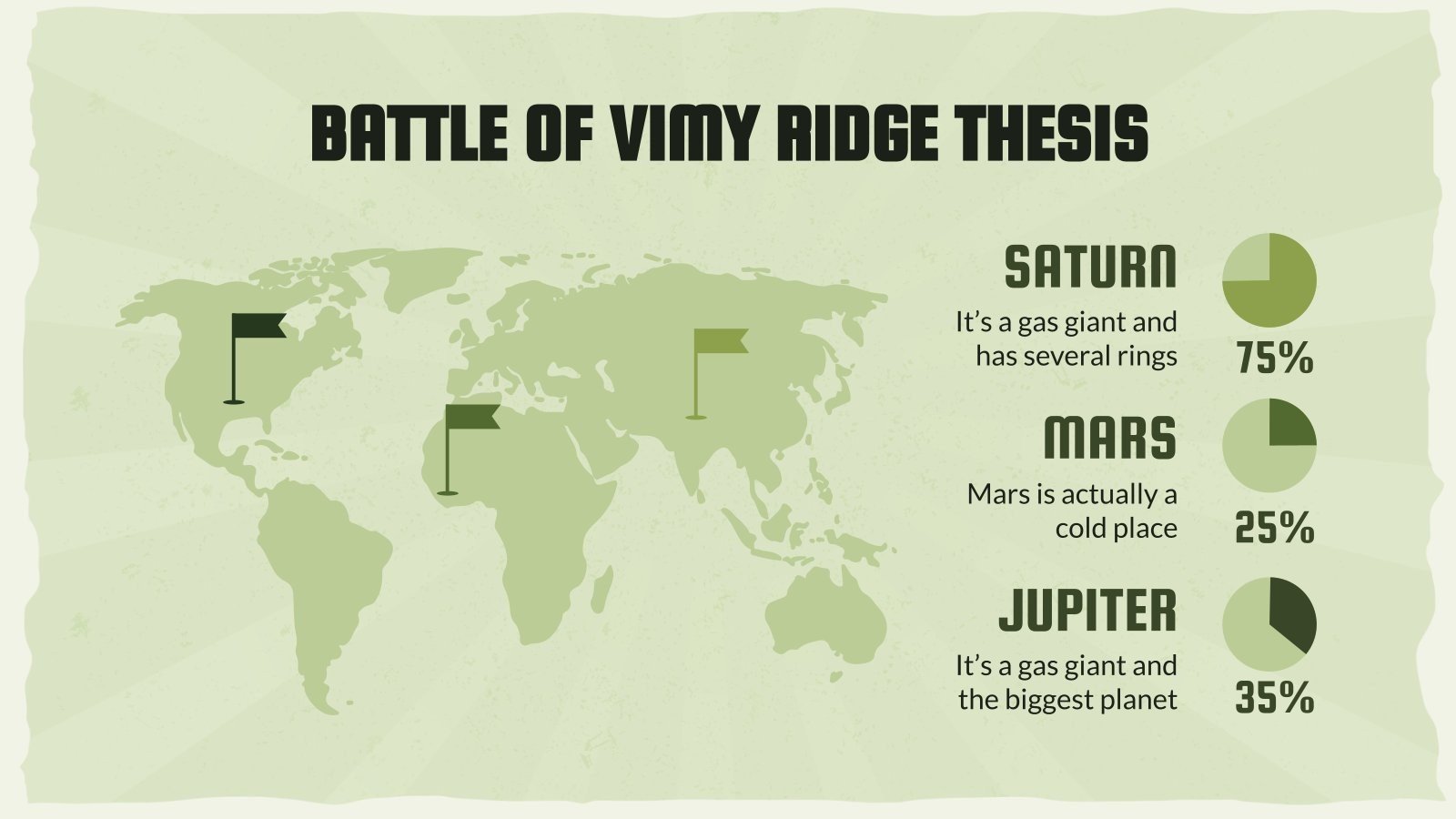 Battle of Vimy Ridge Thesis Infographics