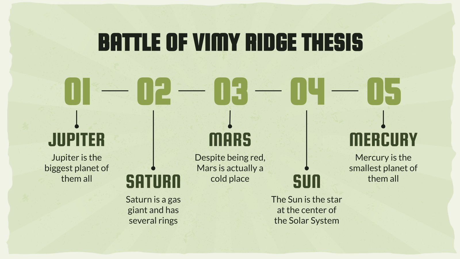 Battle of Vimy Ridge Thesis Infographics