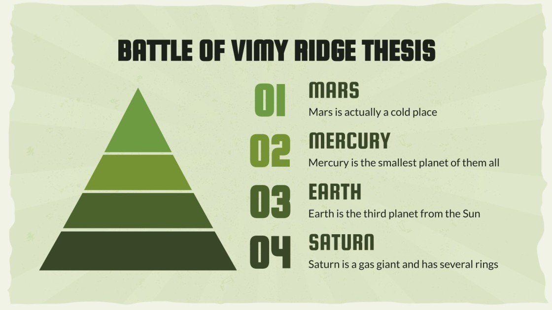 Battle of Vimy Ridge Thesis Infographics