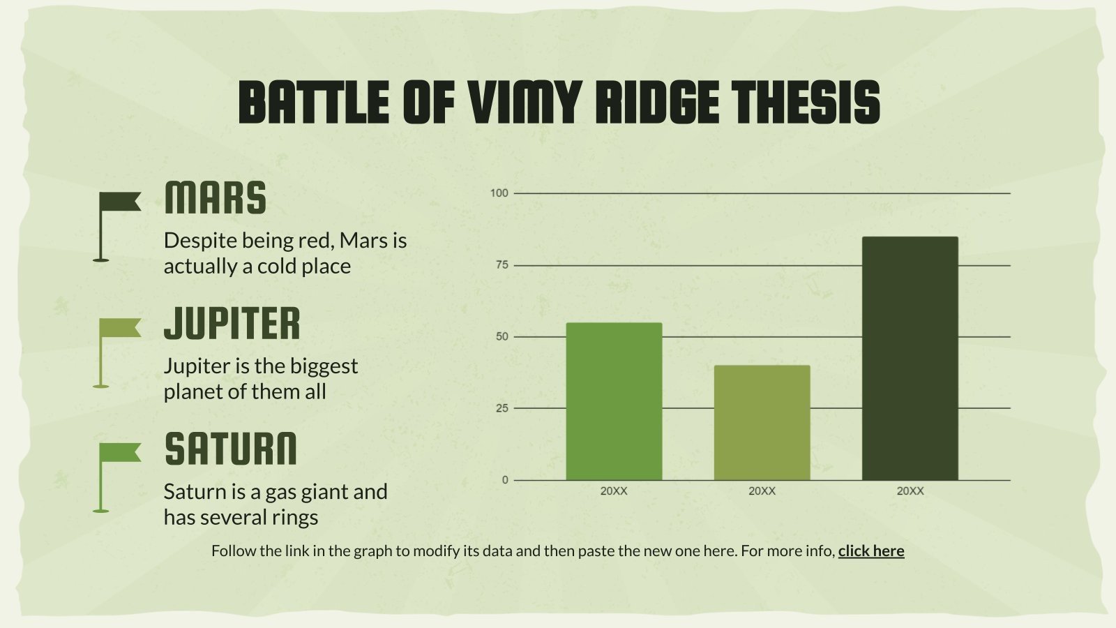 Battle of Vimy Ridge Thesis Infographics