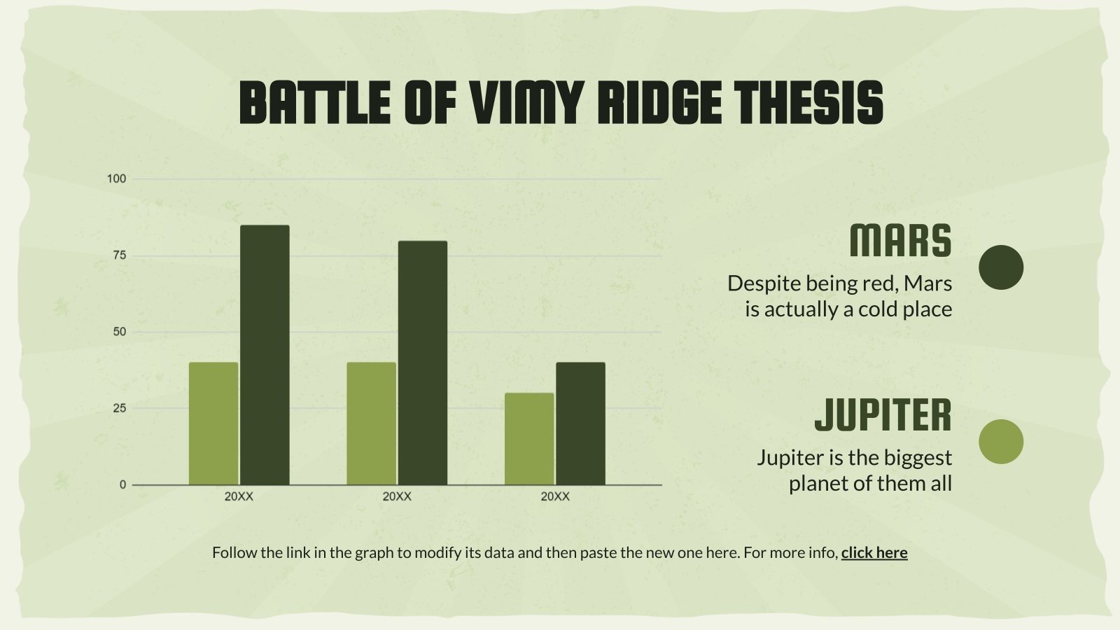 Battle of Vimy Ridge Thesis Infographics