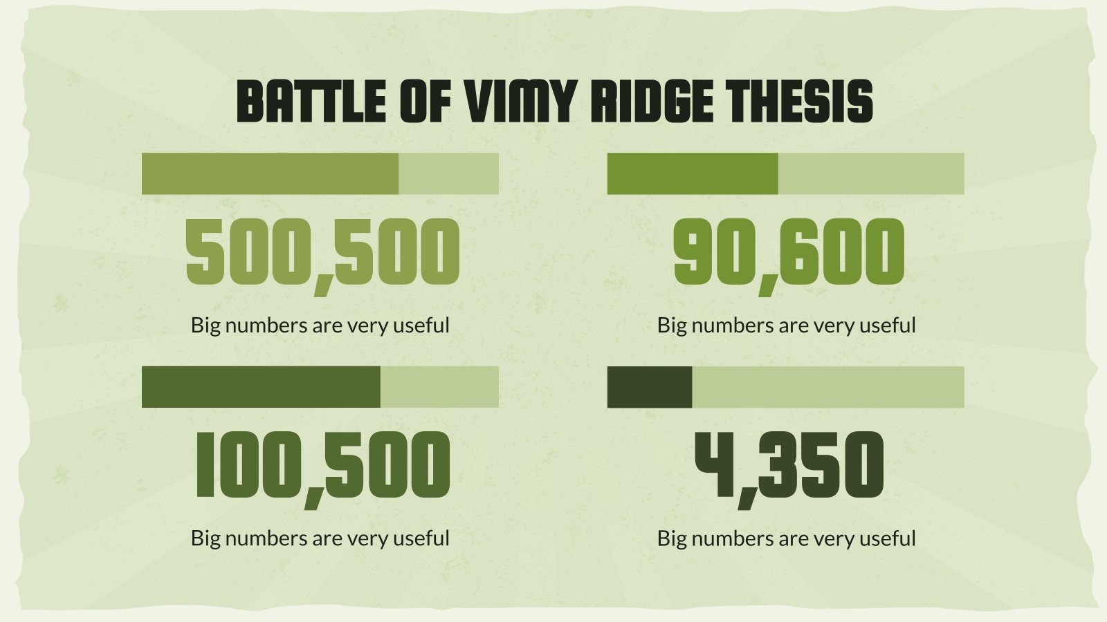 Battle of Vimy Ridge Thesis Infographics