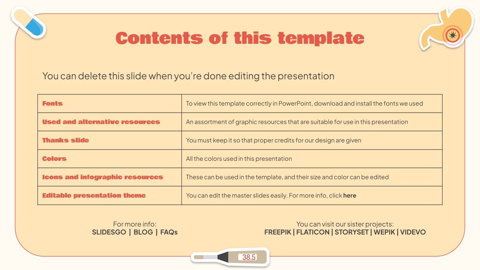 All About Digestion Lesson for Pre-K | Google Slides & PPT