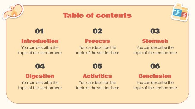All About Digestion Lesson for Pre-K | Google Slides & PPT