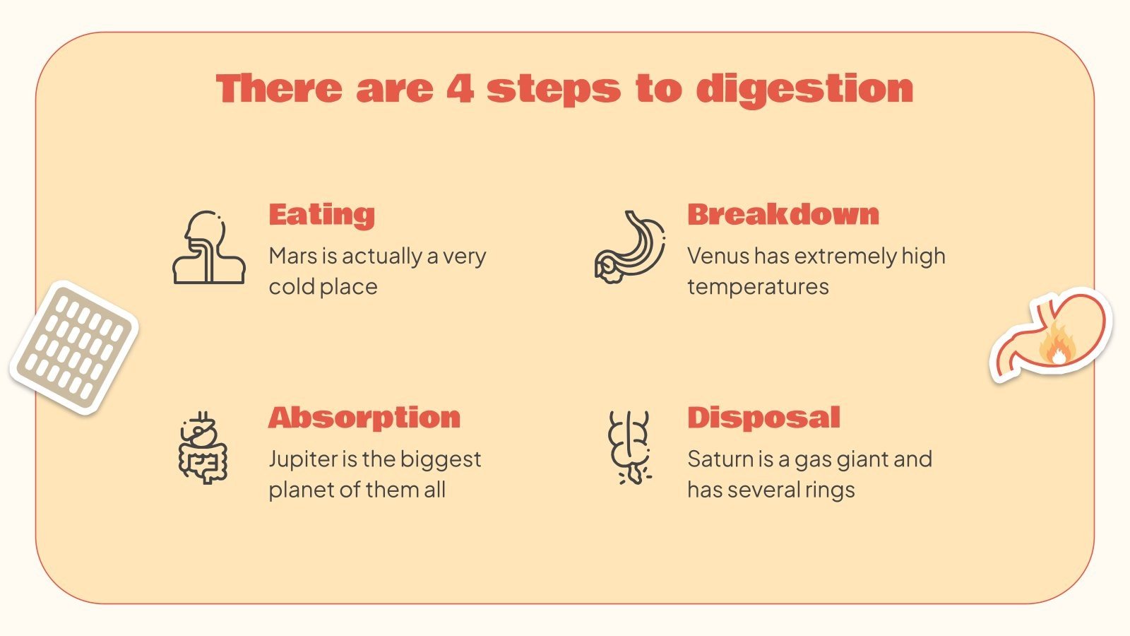 All About Digestion Lesson for Pre-K | Google Slides & PPT