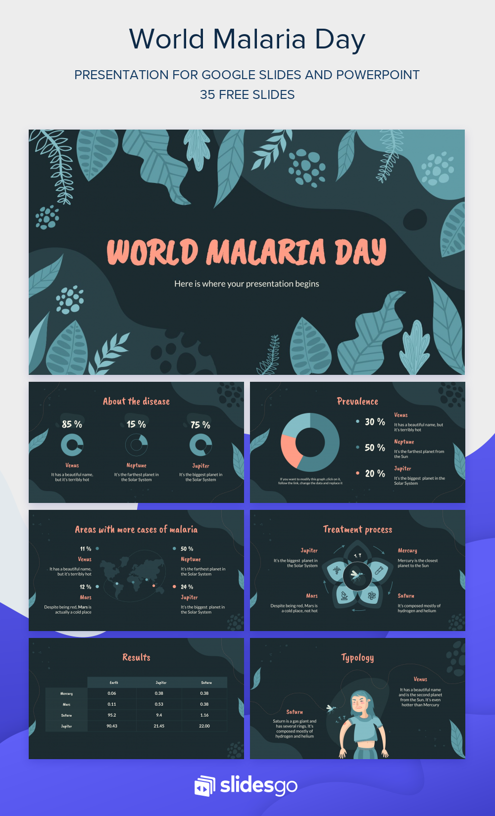 World Malaria Day | Google Slides & PPT theme