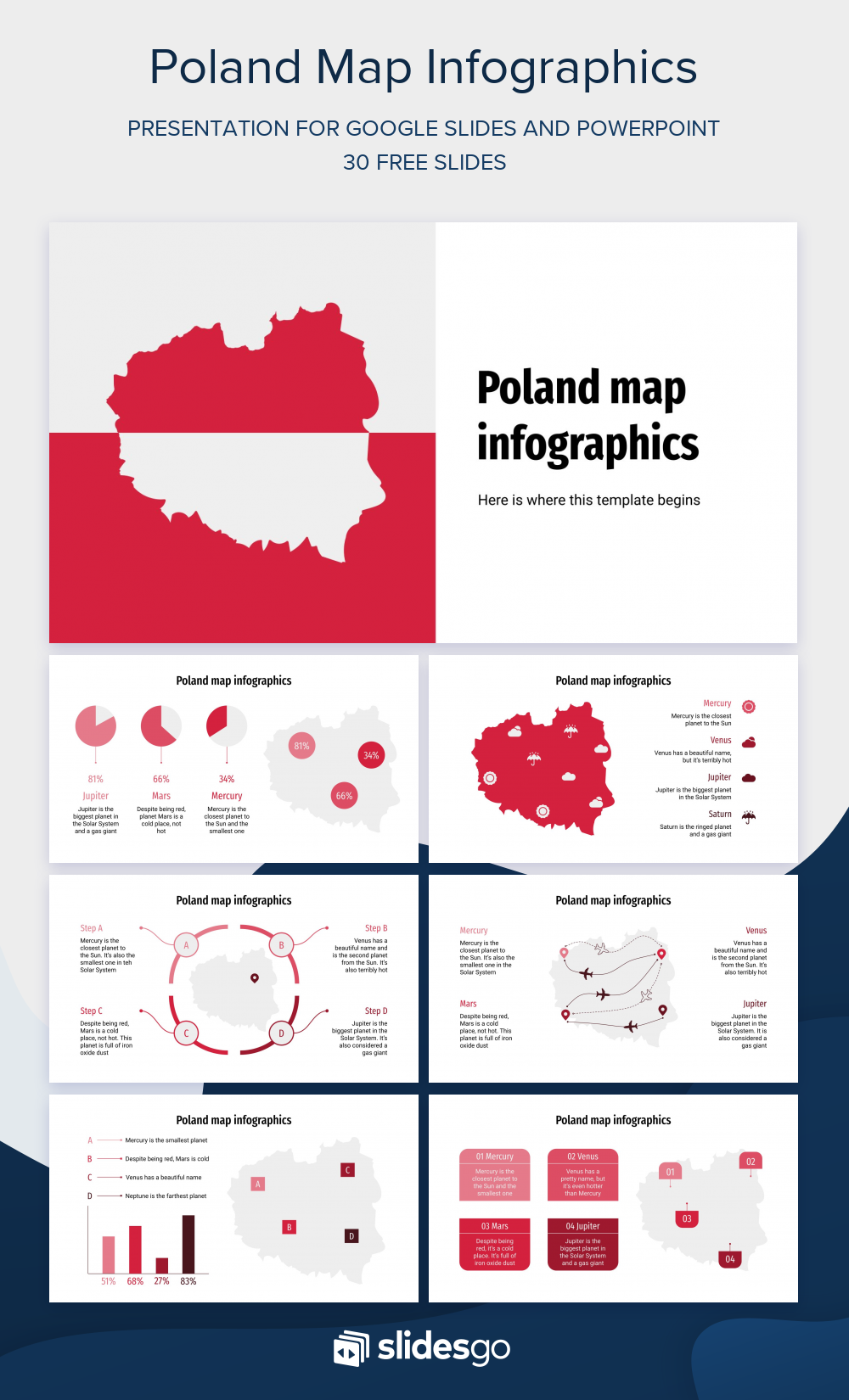 Poland Map Infographics | Google Slides & PPT template