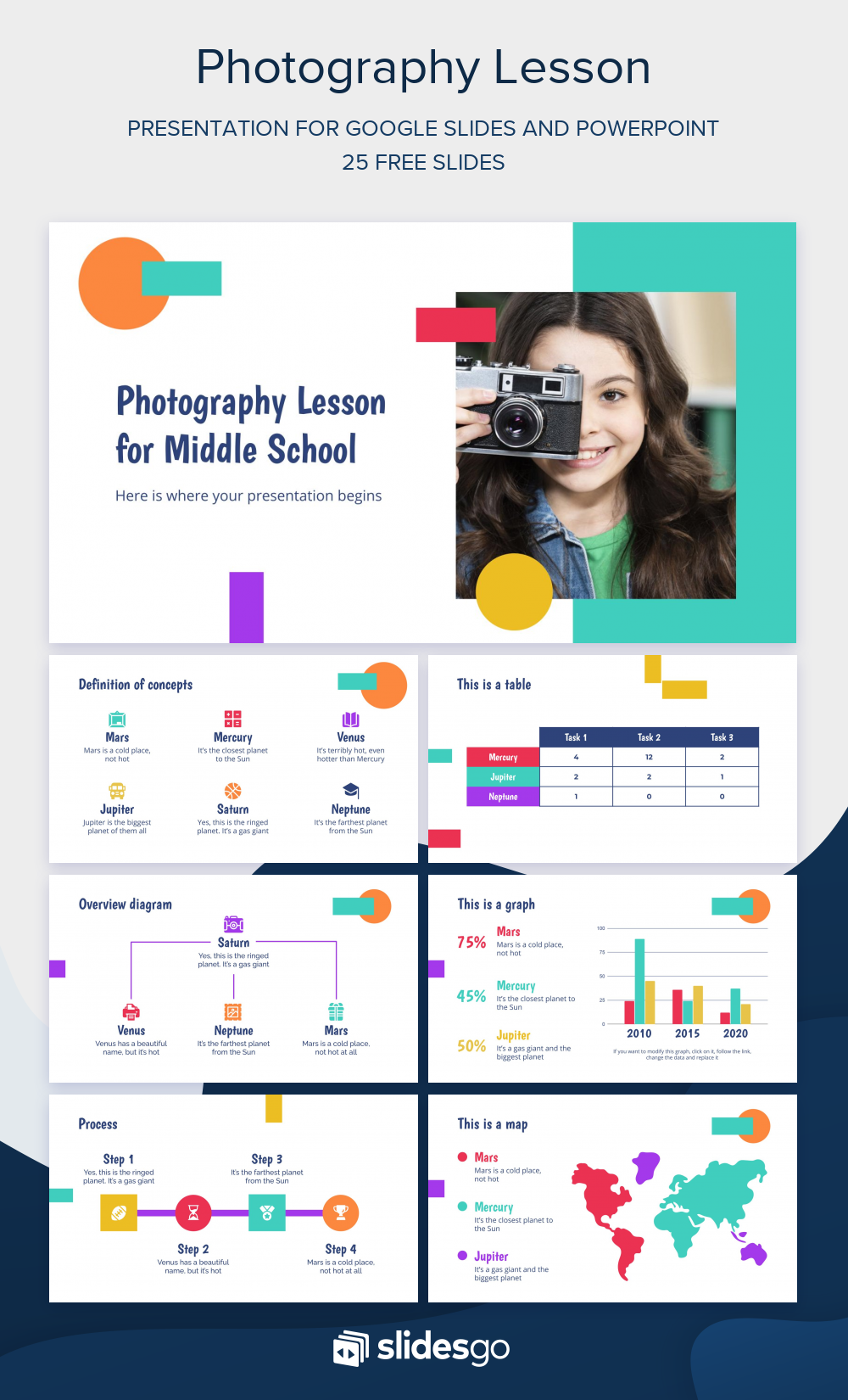 Photography Lesson for Middle School | Google Slides and PPT