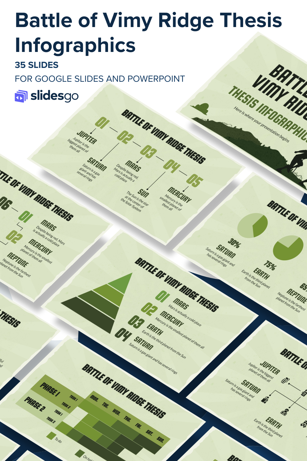 Battle of Vimy Ridge Thesis Infographics