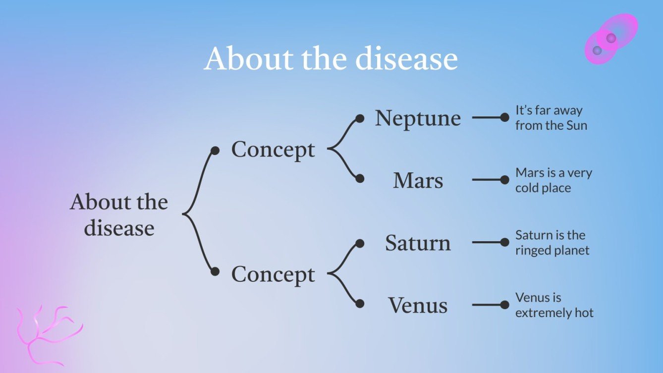 Parasite Diseases: Giardiasis | Google Slides & PPT