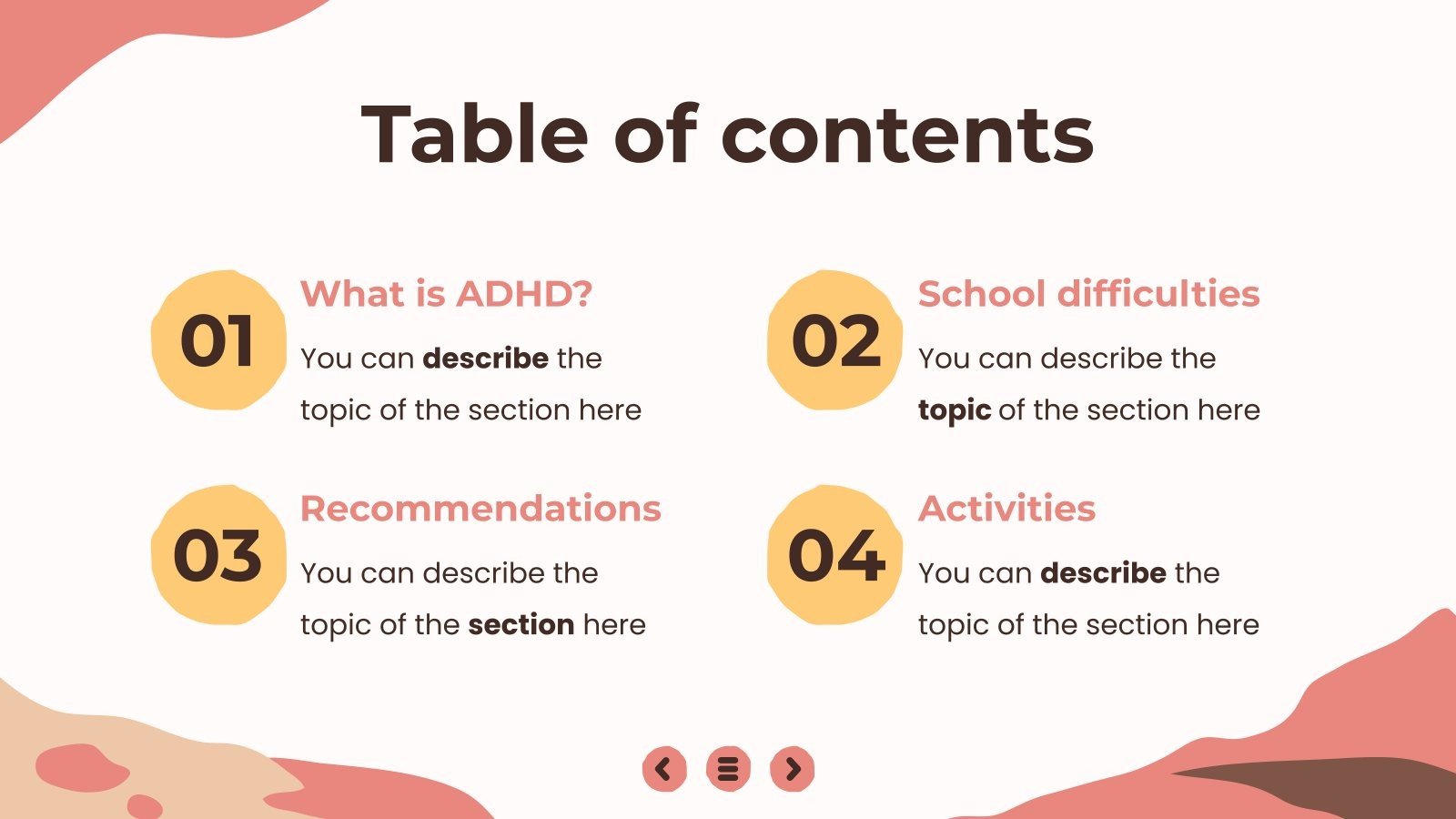 All About ADHD in Middle School | Google Slides & PowerPoint