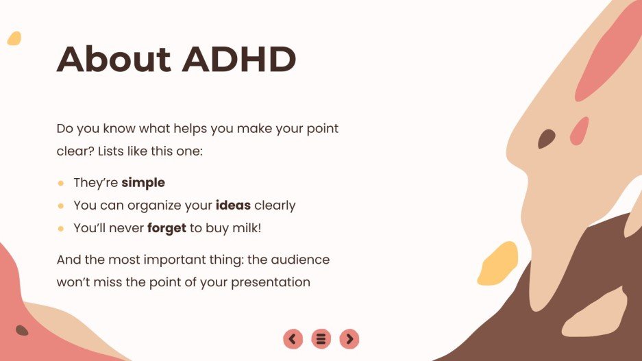 All About ADHD in Middle School | Google Slides & PowerPoint