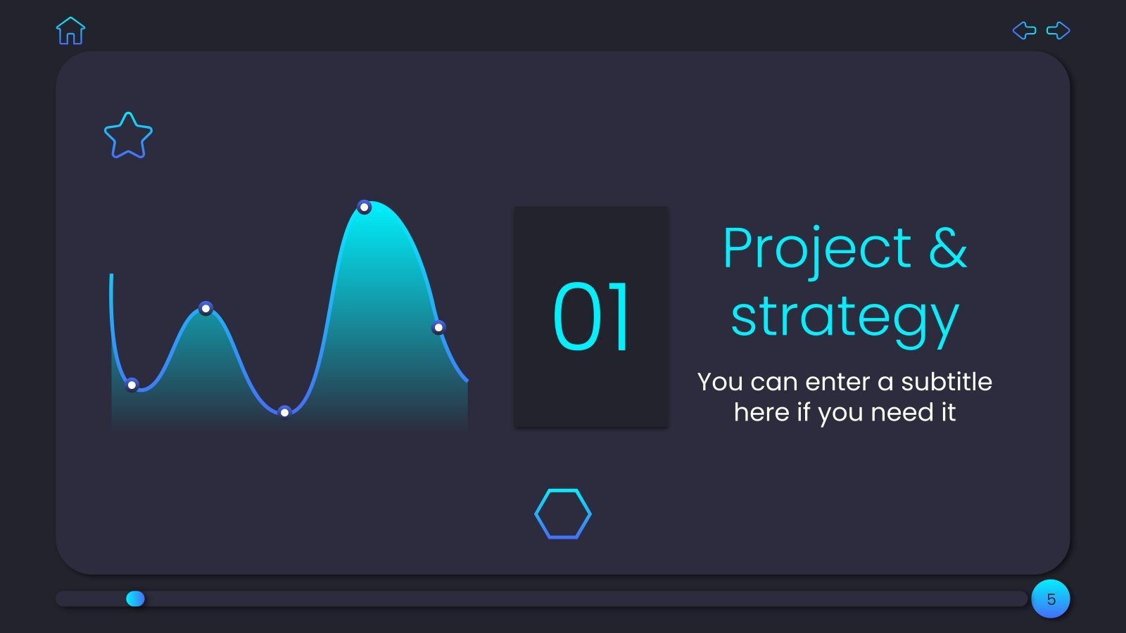 Salary Analysis Consulting | Google Slides & PowerPoint