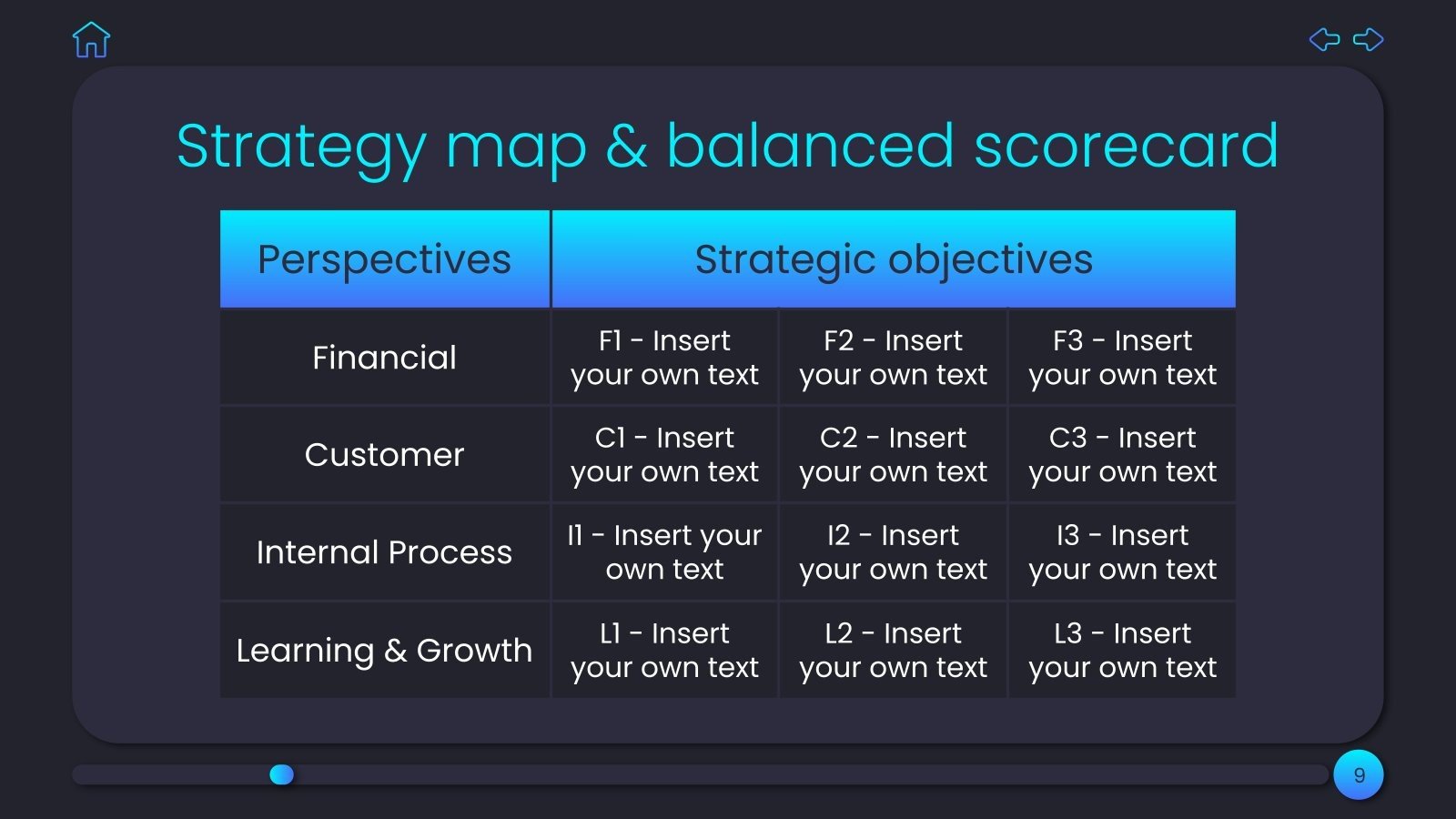 Salary Analysis Consulting | Google Slides & PowerPoint