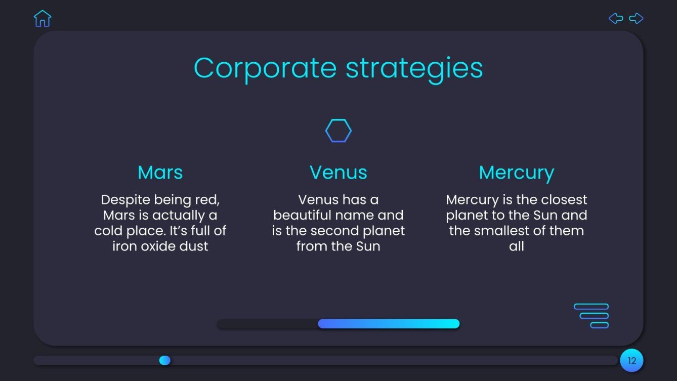 Salary Analysis Consulting | Google Slides & PowerPoint