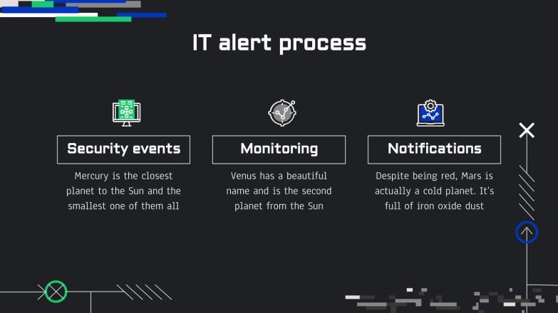 IT Alert Management System Workshop