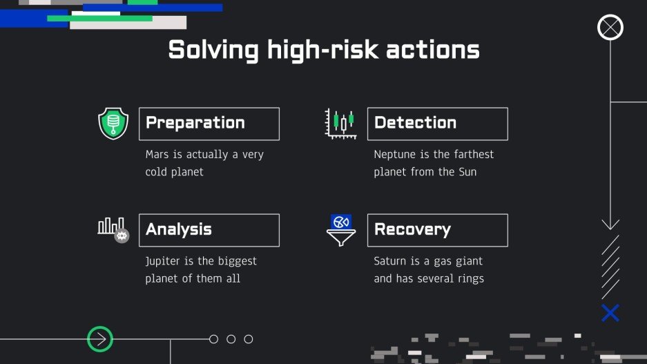 IT Alert Management System Workshop