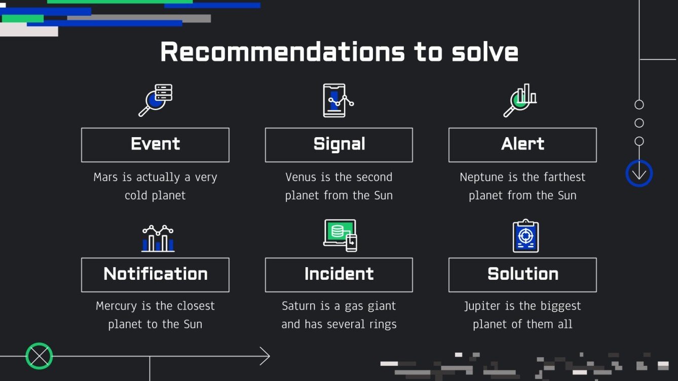 IT Alert Management System Workshop