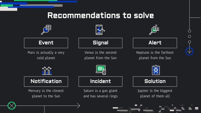 IT Alert Management System Workshop