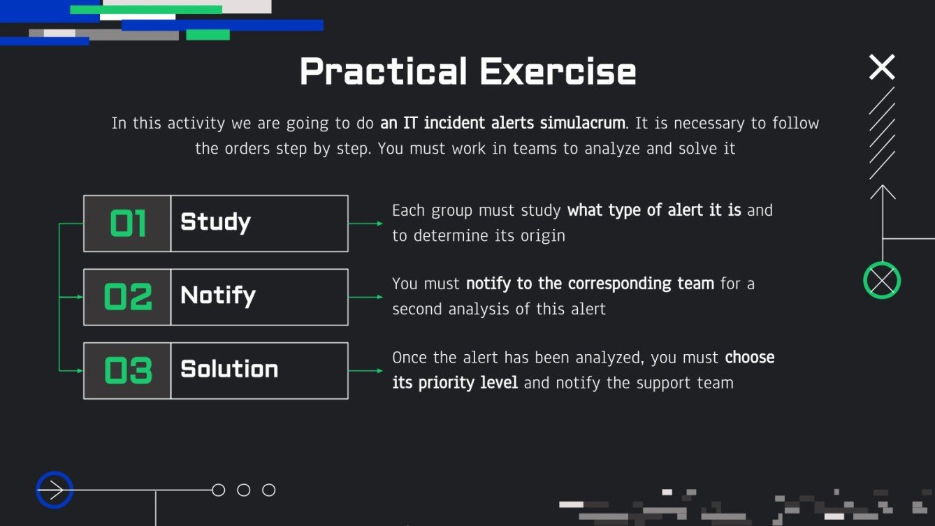 IT Alert Management System Workshop
